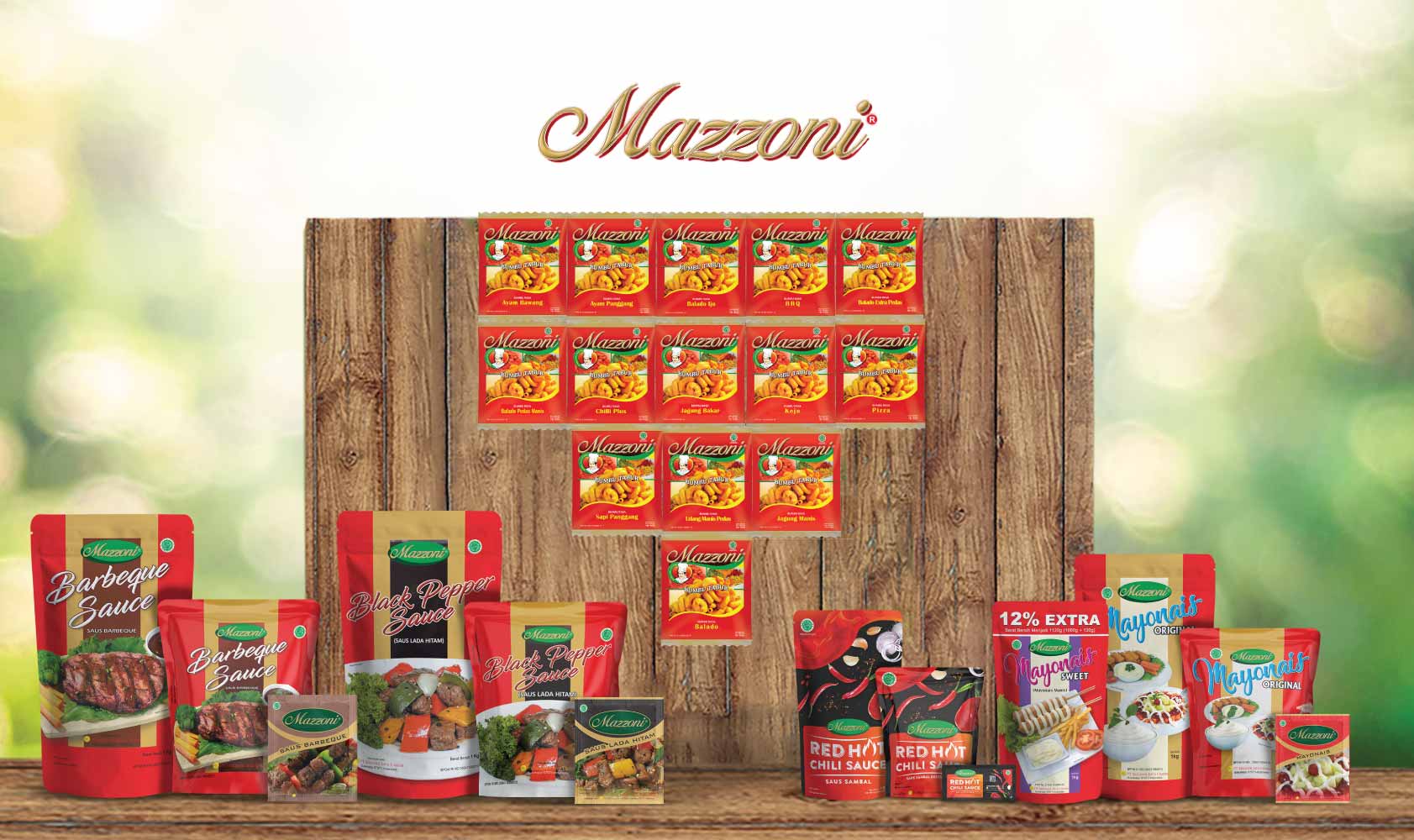 OCBC - Loan limit up to IDR 2 billion for PT Mazzoni Java Utama consumers