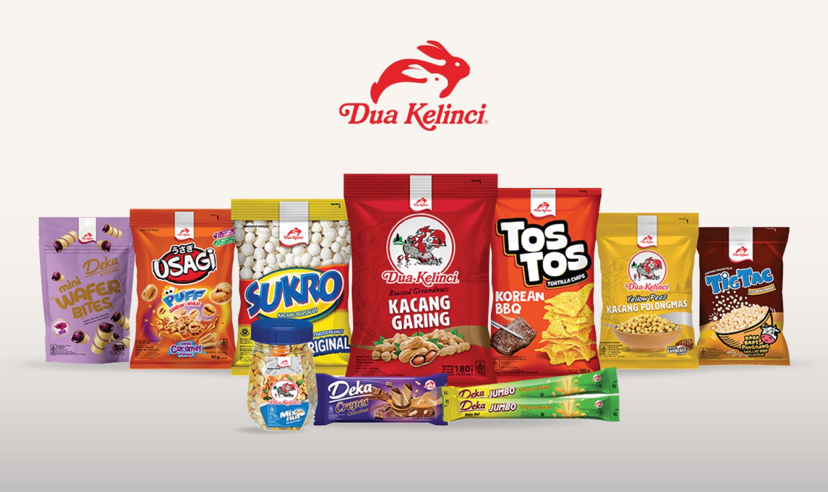 Sukses Bersama dengan OCBC Sebagai Partner Bisnis!