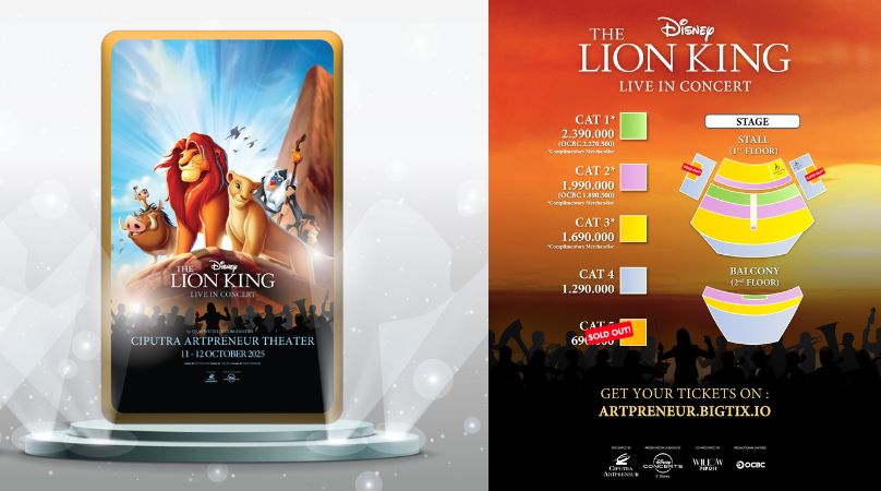 Promo OCBC | Ciputra Artpreneur